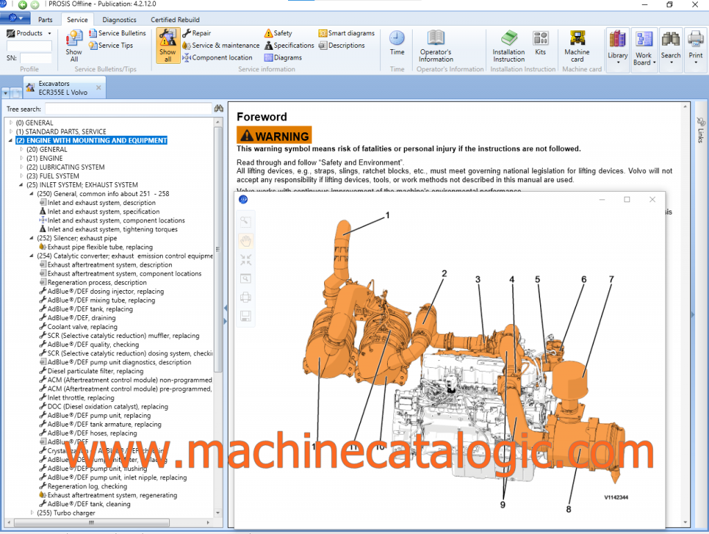 VOLVO PROSIS Service & Parts (03.2025 Latest Version) – Machine Catalogic