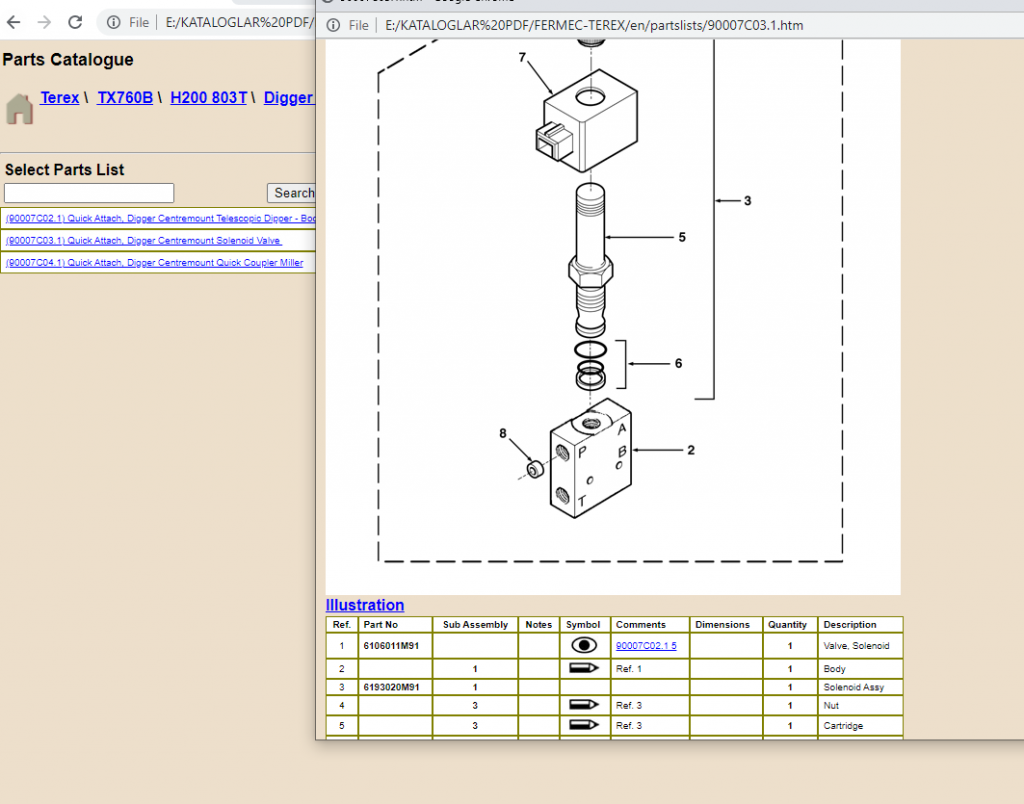 Fermec-Terex Parts Catalogue – Machine Catalogic