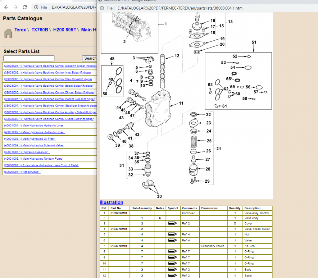 Fermec-Terex Parts Catalogue – Machine Catalogic