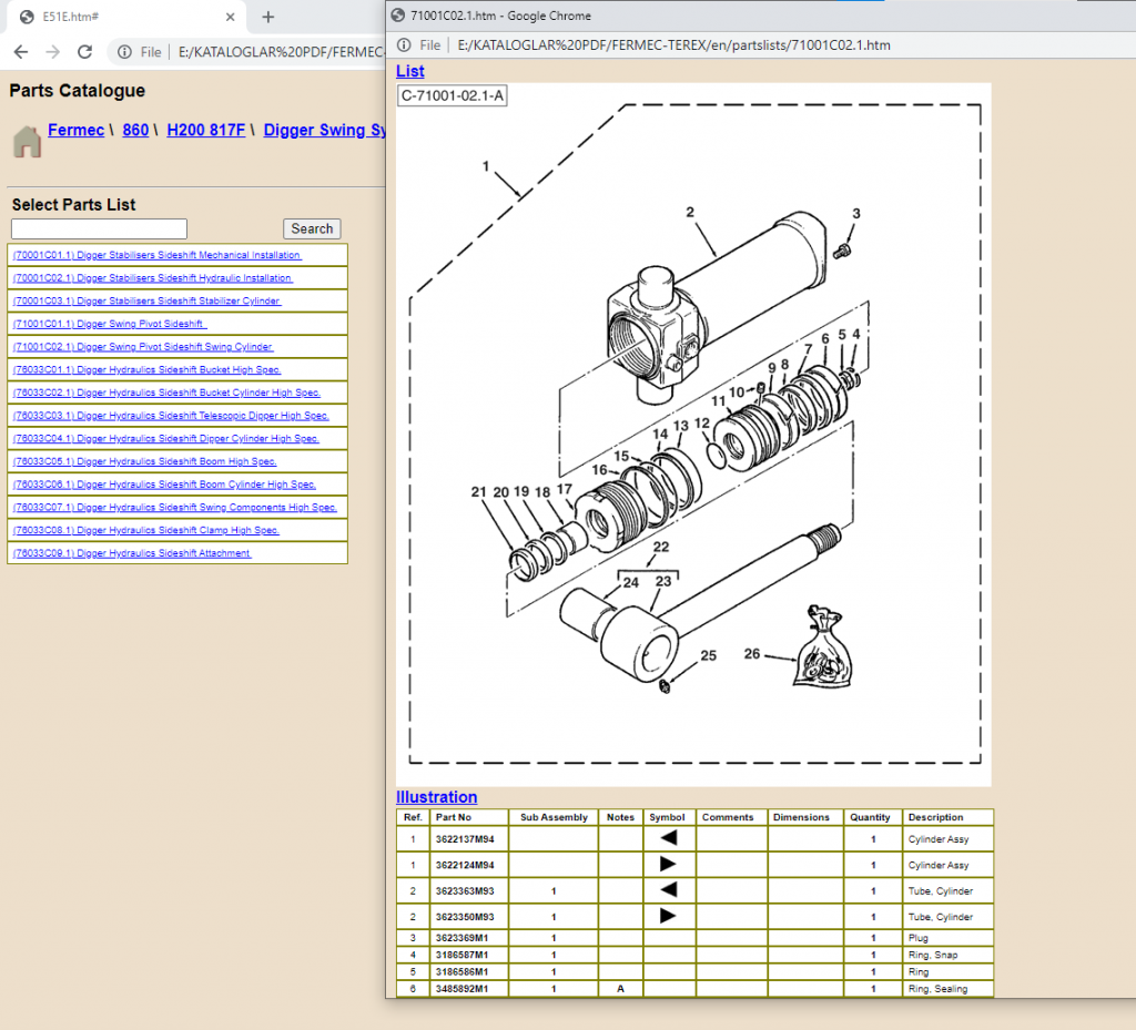Fermec-Terex Parts Catalogue – Machine Catalogic