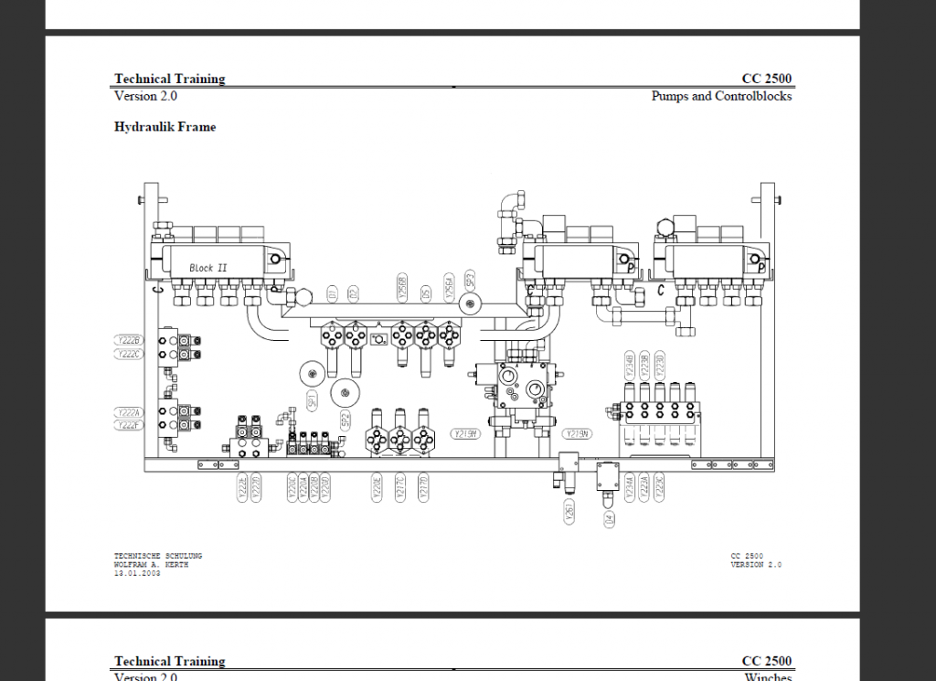 Terex Demag CC2500 450T Technical Training Manual
