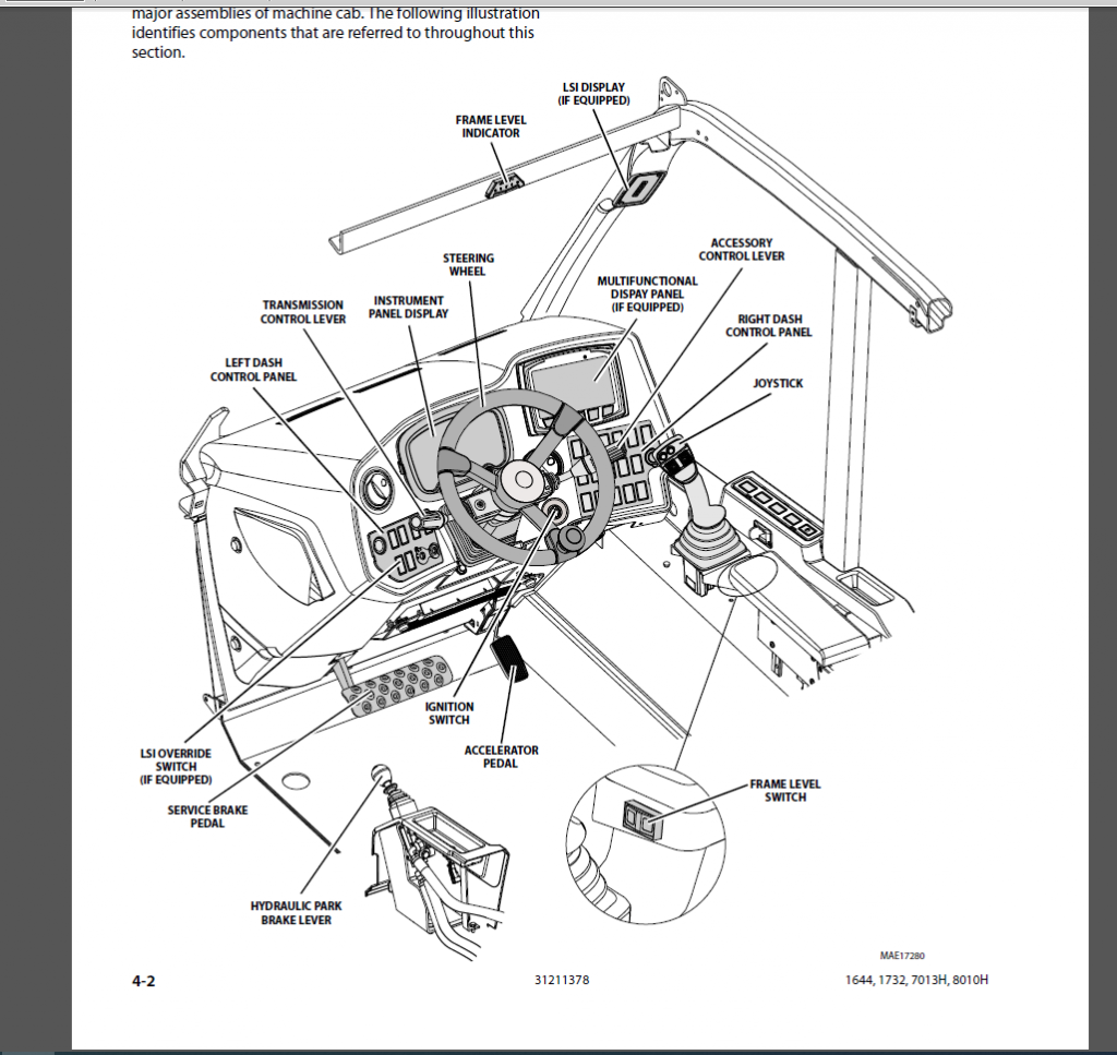 JLG Service Manual - Parts Manual - Operation Manual 2021