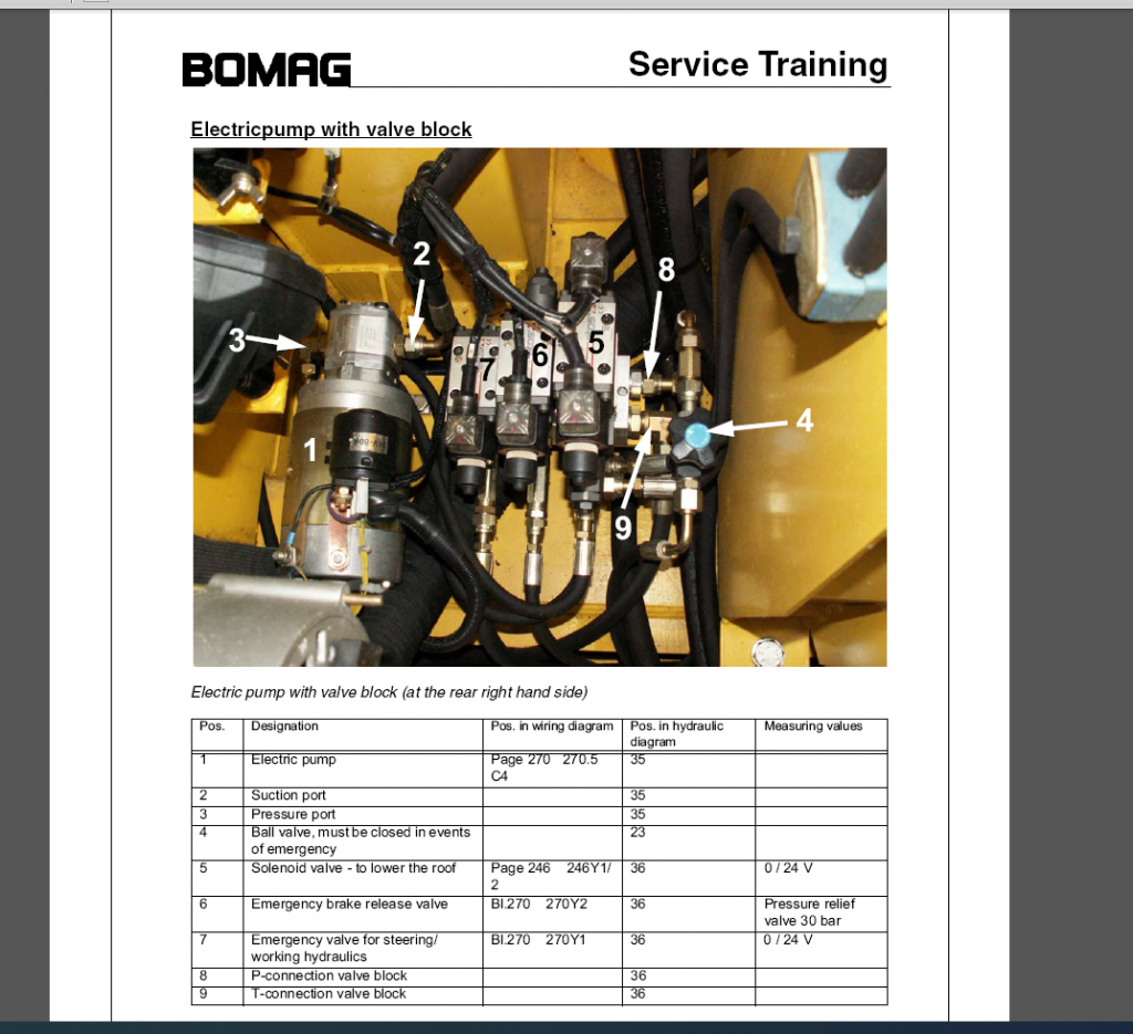 BOMAG BM1000/30 Service Manual – Machine Catalogic