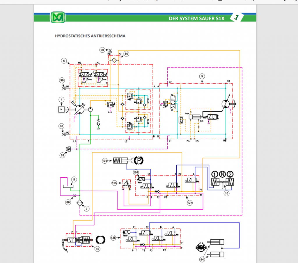 Merlo Telehandler Service Manual - Diagrams (DE)