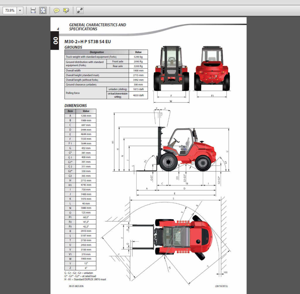 Manitou Forklift Service, Repair, Parts and Operators Manual DVD – Machine Catalogic