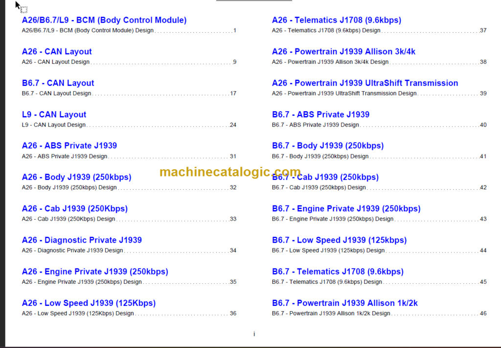 NAVISTAR HV SERIES INTERACTIVE SCHEMATICS – Machine Catalogic