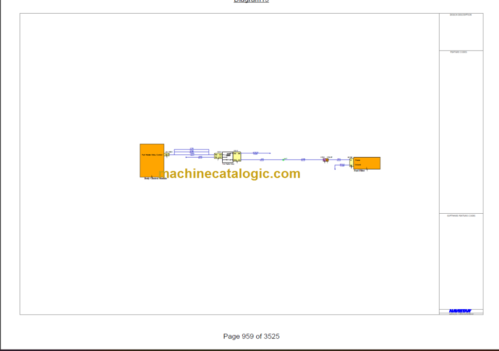 NAVISTAR HV SERIES INTERACTIVE SCHEMATICS – Machine Catalogic