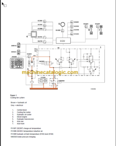 Volvo L150G Service Manual PDF – Machine Catalogic