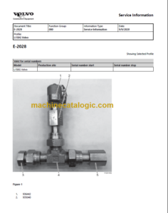Volvo L150G Service Manual PDF – Machine Catalogic