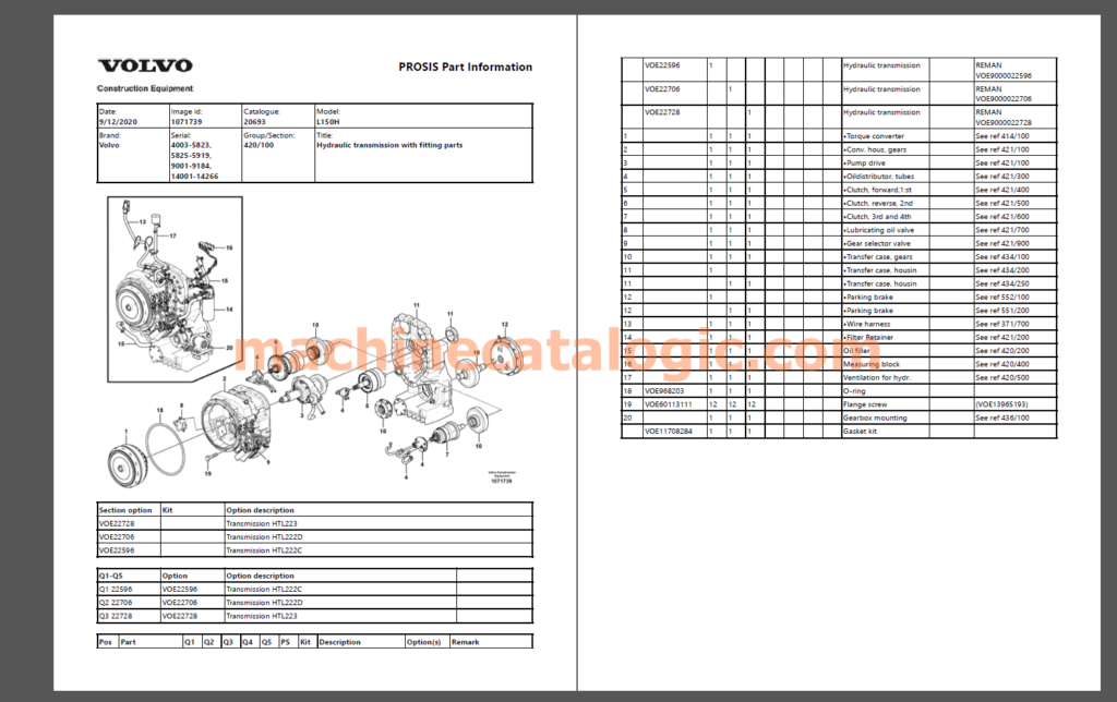 Volvo Service Repair - Parts Manual PDF 2023 (Volvo Heavy Equipment) 91 ...