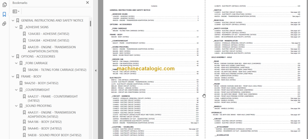 Manitou MLT 735 120 LSU S2 E2 PARTS MANUALS – Machine Catalogic