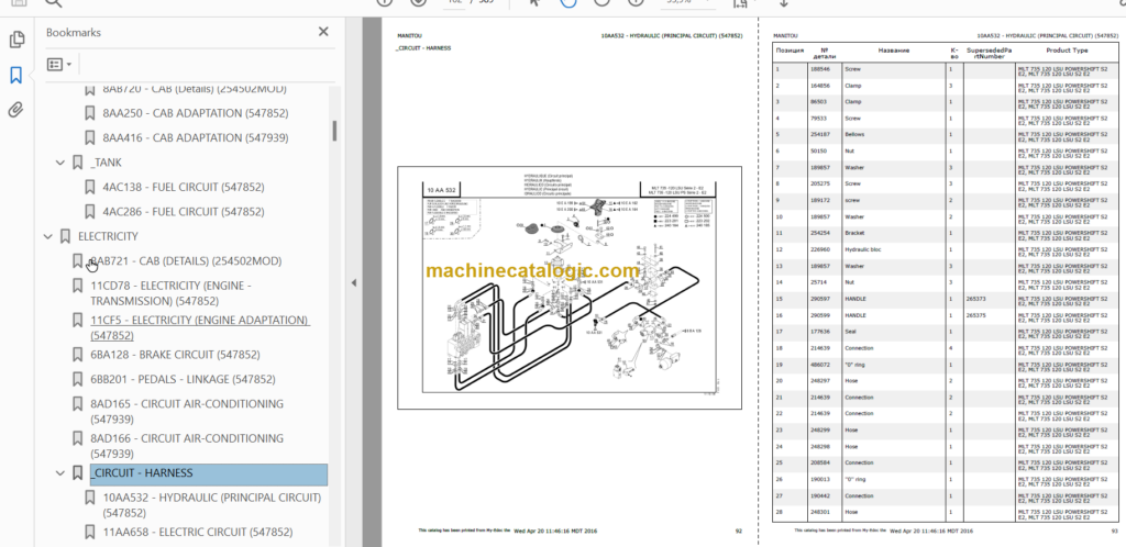 Manitou MLT 735 120 LSU S2 E2 PARTS MANUALS – Machine Catalogic