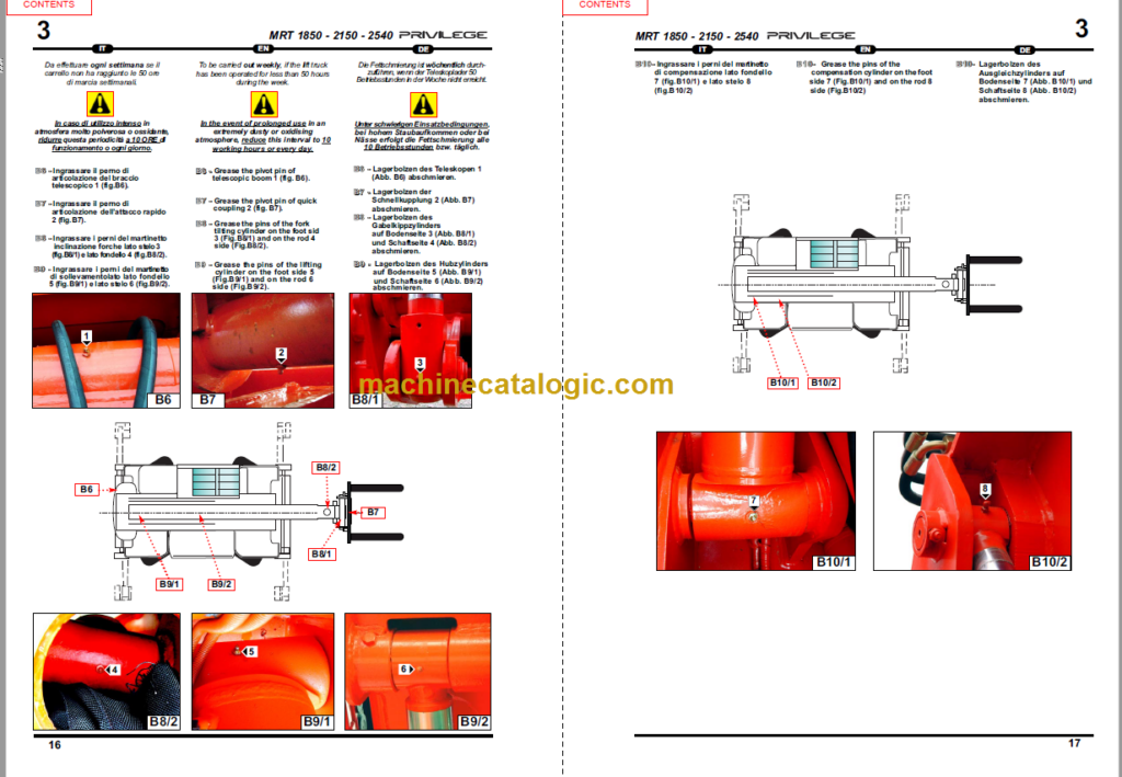 Manitou MRT 1850 PRIVILEGE E3 SERVICE MANUAL – Machine Catalogic