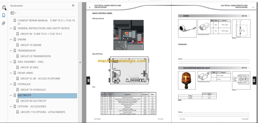 Manitou TJ 85 T4 S1 Repair Manual – Machine Catalogic