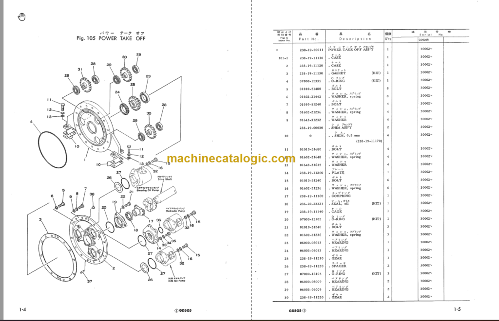 Komatsu GD505R-2 Motor Grader Parts Book – Machine Catalogic