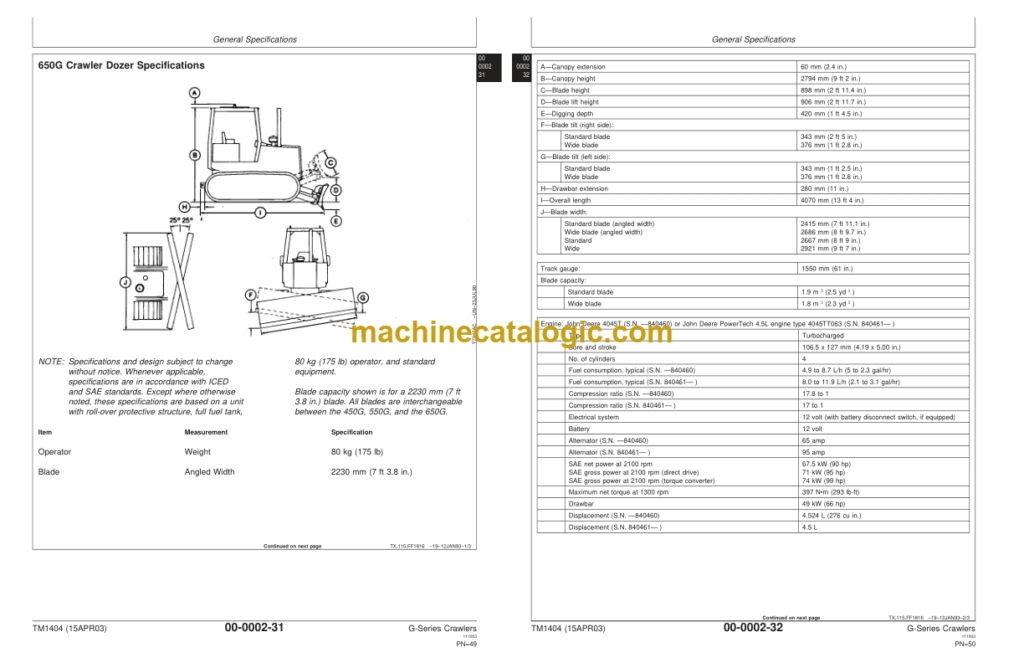 John Deere 450G 455G 550G 555G 650G Crawler Repair Technical Manual ...