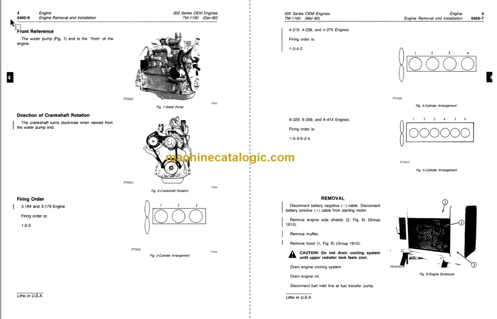 John Deere 300 Series OEM Engines Technical Manual