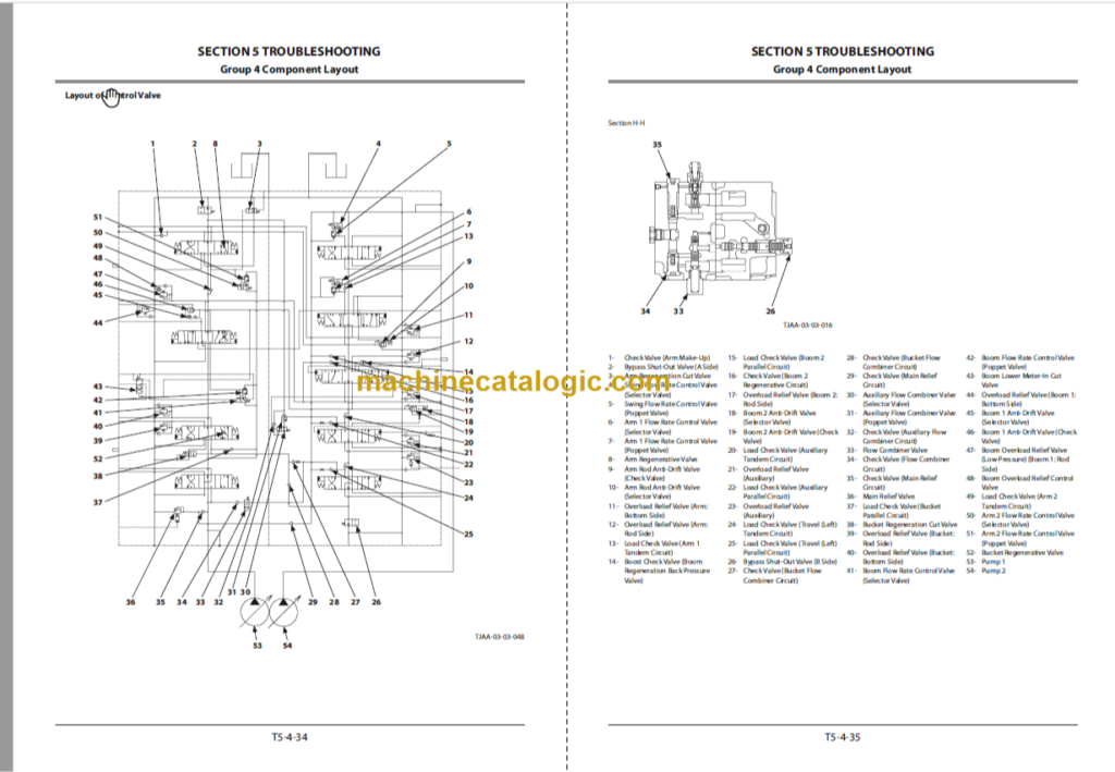 TATA Hitachi ZX470H Technical and Workshop Manual – Machine Catalogic