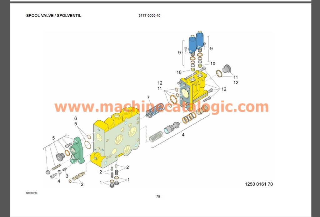Atlas Copco Simba M7C Drilling Machine Spare Parts Catalogue – Machine ...