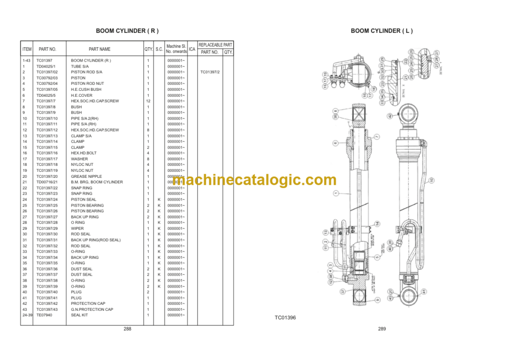 TATA Hitachi ZAXIS220LC GI-SERIES Hydraulic Excavator Parts Catalog – Machine Catalogic