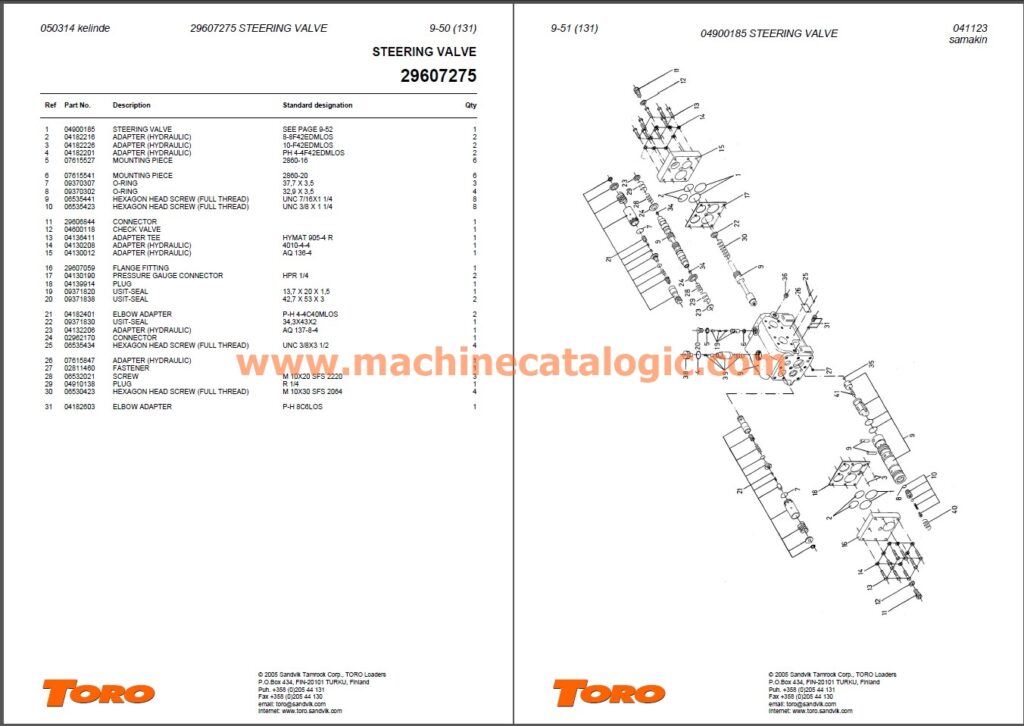 Sandvik Toro 0011 Mining Wheel Loader Spare Parts Manual – Machine Catalogic