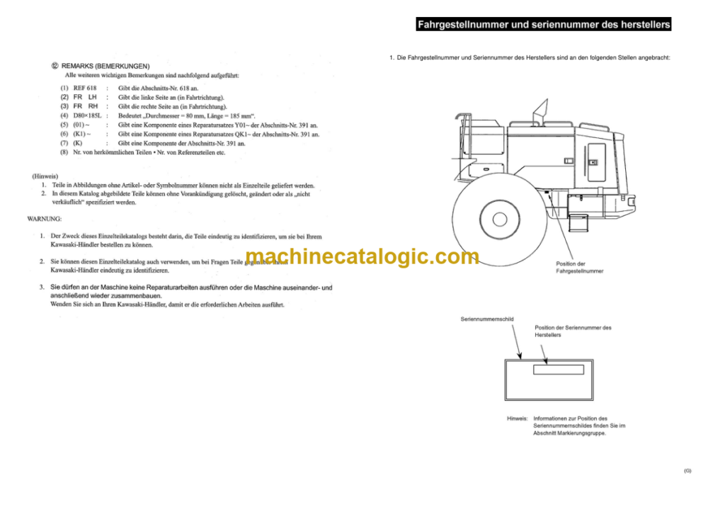 Hitachi ZW550 Wheel Loader Parts Catalog – Machine Catalogic