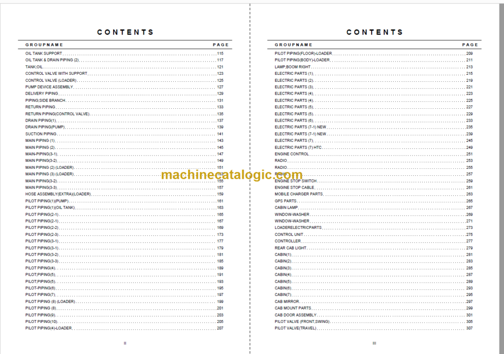 Hitachi ZAXIS470 GI-SERIES Hydraulic Excavator Parts Catalog – Machine Catalogic