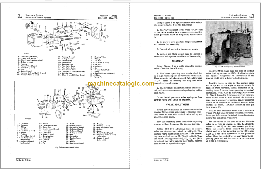 John Deere 540 AND 540A Skidders Technical Manual – Machine Catalogic