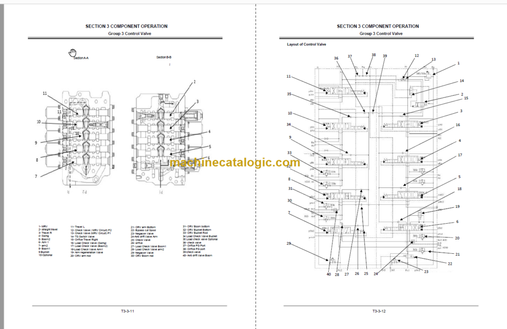 TATA Hitachi EX200LC Super+ Technical and Workshop Manual