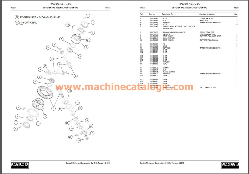 Sandvik DS421 Cable Bolter TOOLMAN Service Information (Parts Manual, Operator's and Maintenance ...