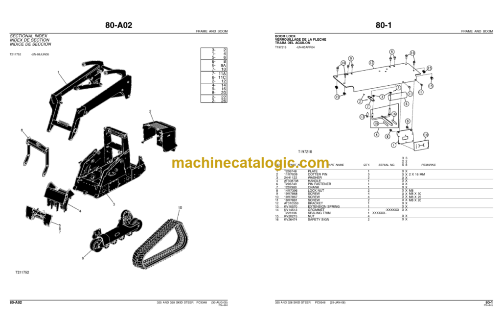 John Deere 325 AND 328 SKID STEER Parts Catalog – Machine Catalogic