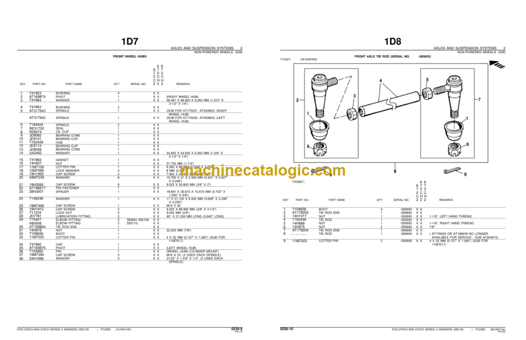 John Deere 670C 670CH 672CH SERIES II GRADERS Parts Catalog – Machine ...