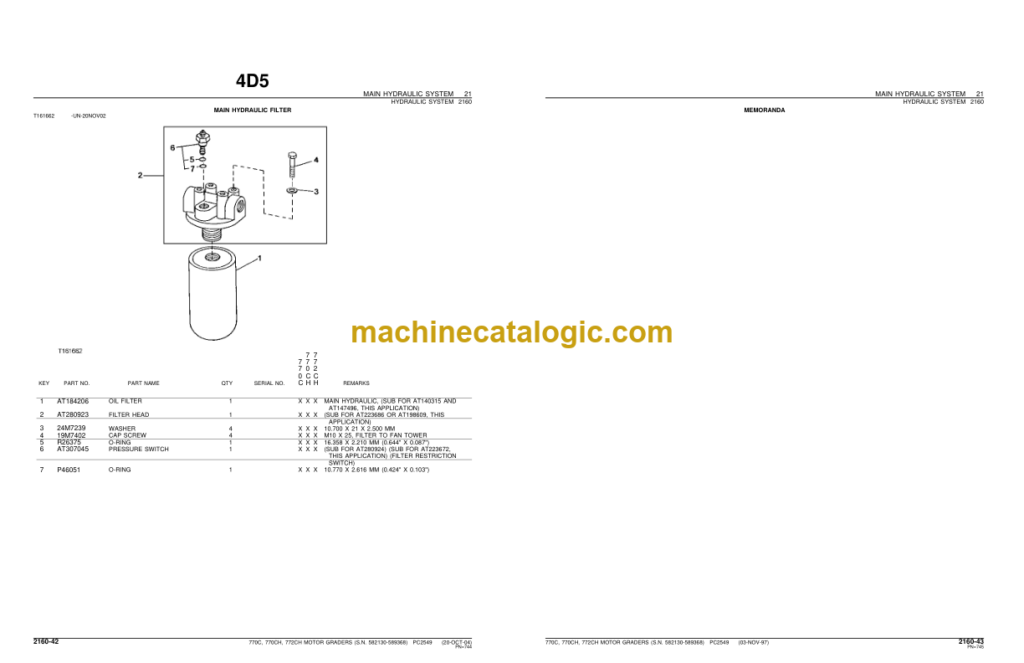 John Deere 770C 770CH AND 772CH MOTOR GRADERS Parts Catalog – Machine ...