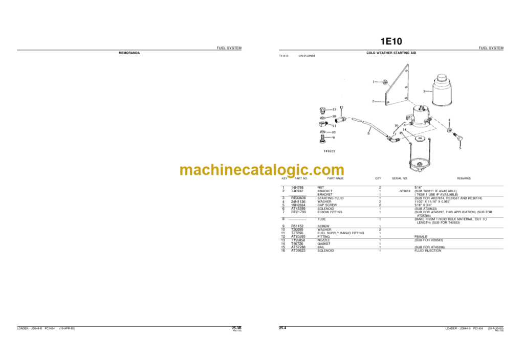 John Deere JD644-B LOADER Parts Catalog – Machine Catalogic