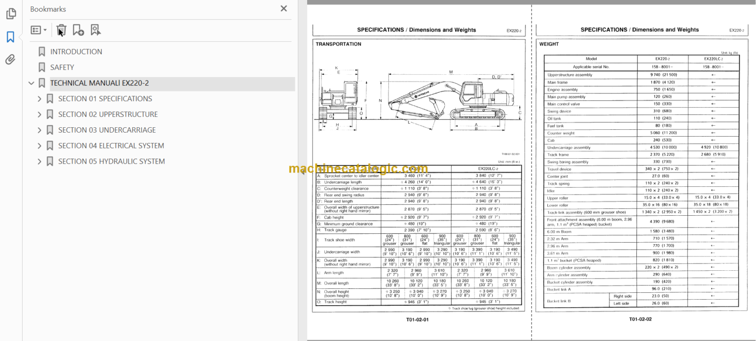 Hitachi EX220-2 Service Manual