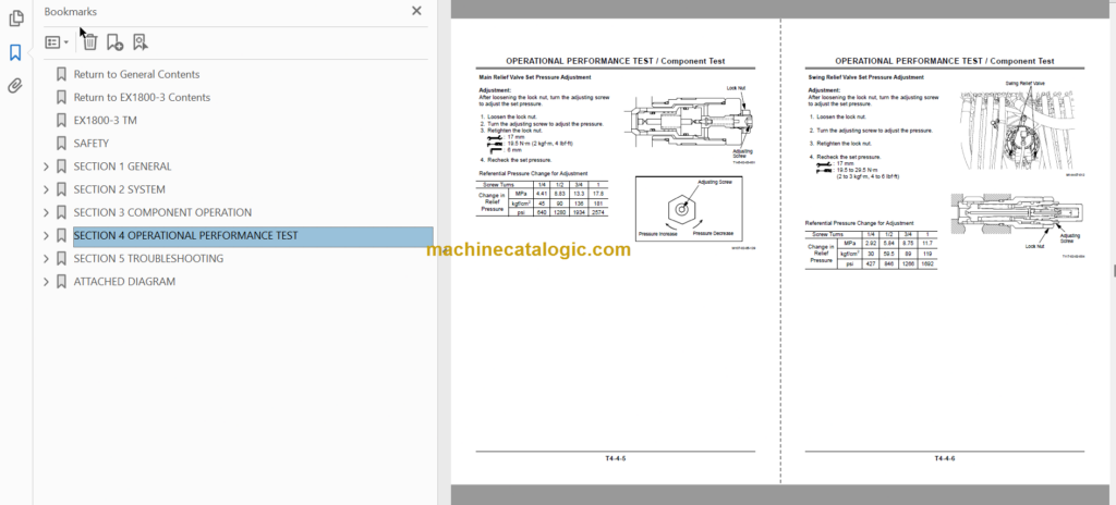 Hitachi EX1800-3 Excavator Technical and Workshop Manual – Machine ...