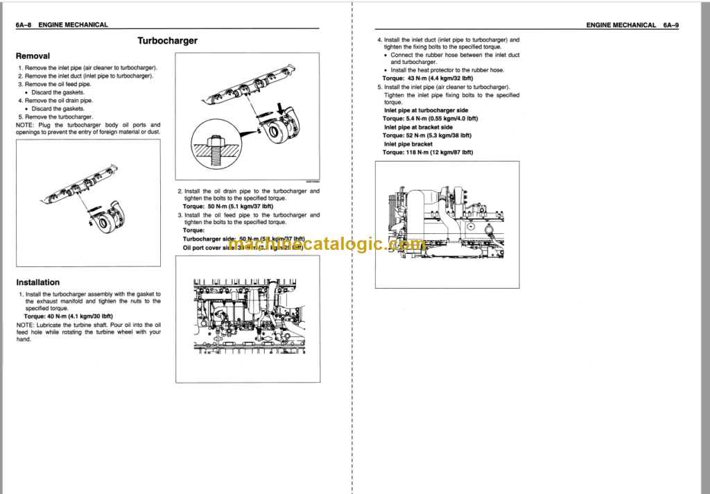ZX600 Technical and Workshop Manual – Machine Catalogic