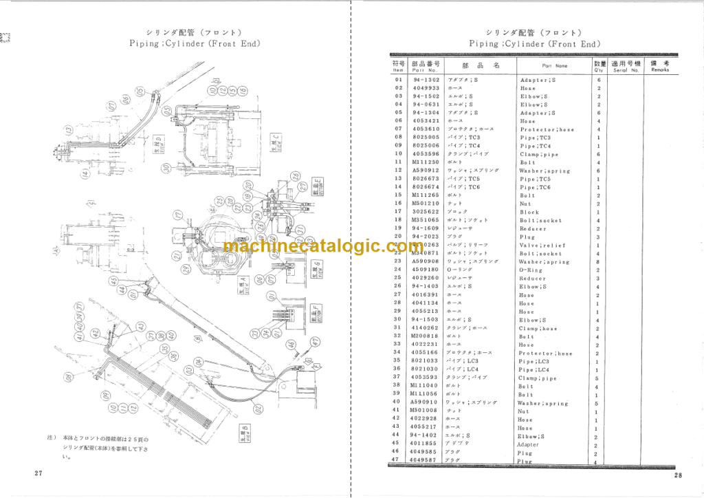 PD80 Hydraulic Earth Drill Parts Catalog – Machine Catalogic