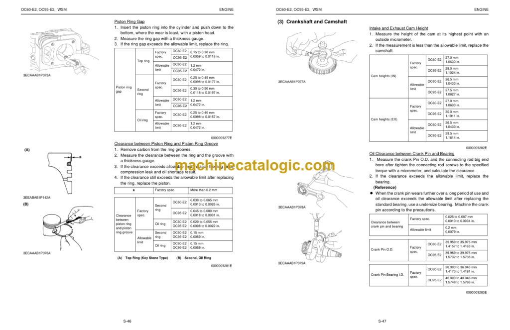 Kubota OC60-E2 OC95-E2 Diesel Engine Workshop Manual – Machine Catalogic