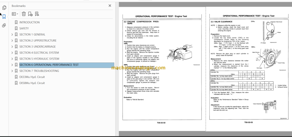 Hitachi EX33Mu EX58Mu Excavator Technical and Workshop Manual – Machine ...
