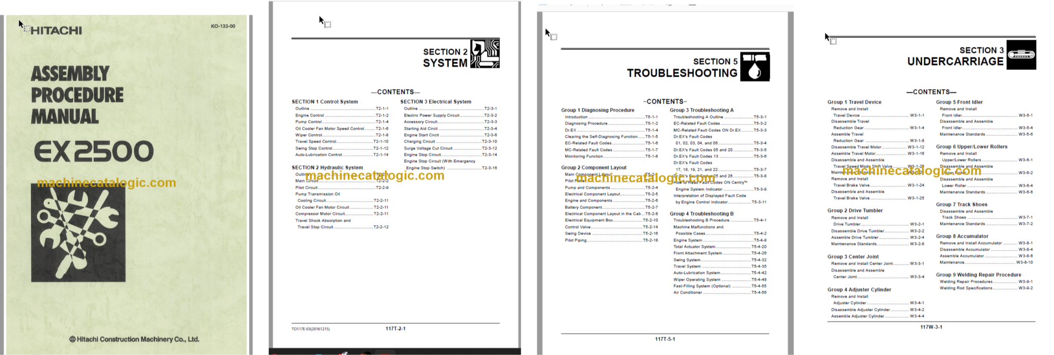 Hitachi EX2500 Technical and Workshop Manual – Machine Catalogic