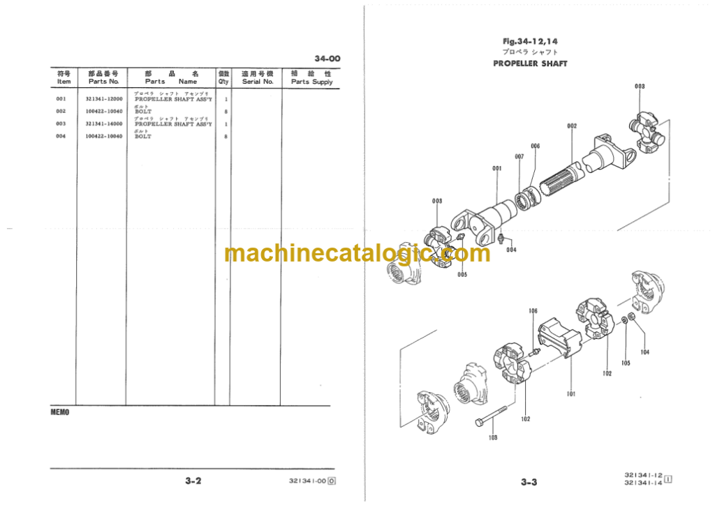 Furukawa FL30 Wheel Loader Parts Catalog – Machine Catalogic