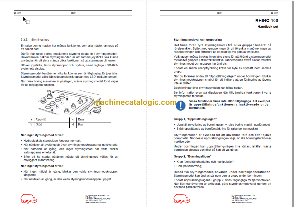 RHINO 100 Handbook Set (Swedish) – Machine Catalogic