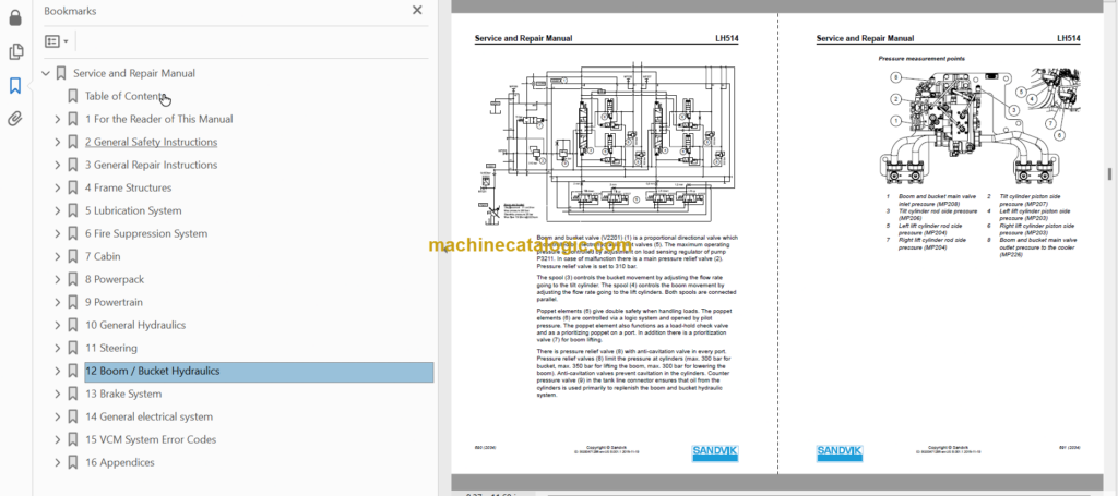 Sandvik LH514 Mining Loader Service and Parts Manual (L514D744 ...