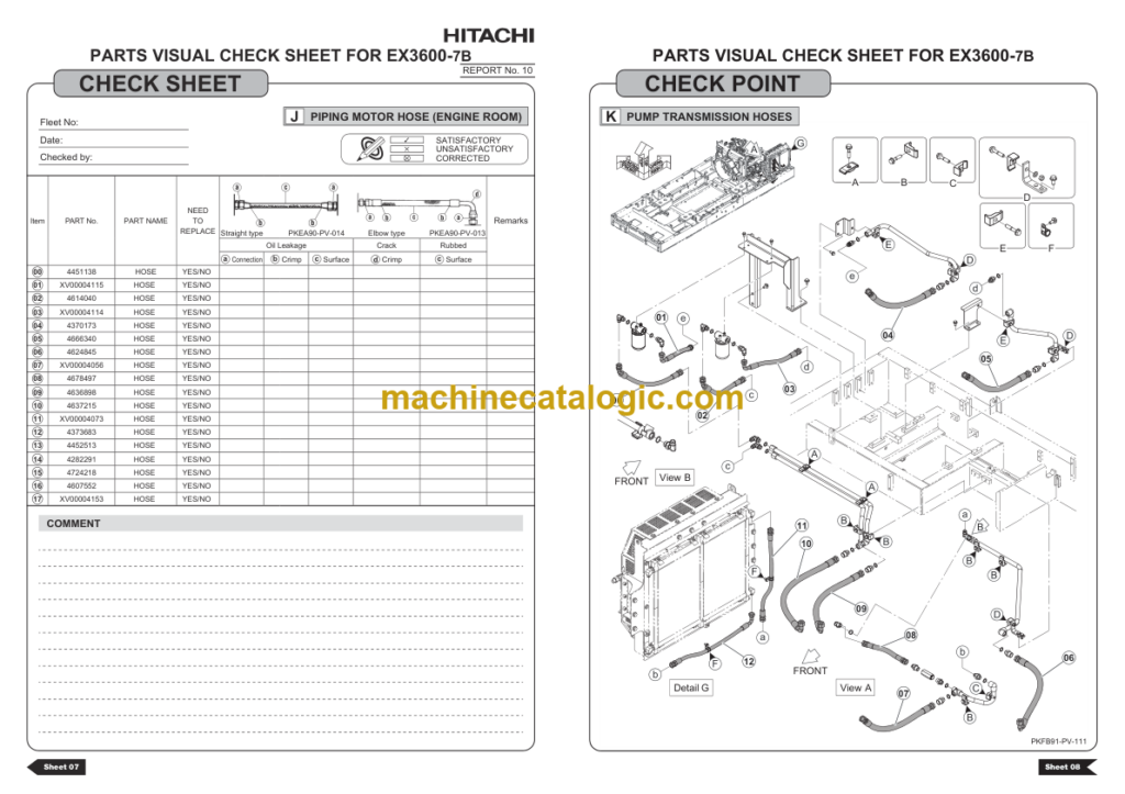 Hitachi EX3600-7B PARTS VISUAL CHECK SHEET(Cummins Tier4 Final Engine ...