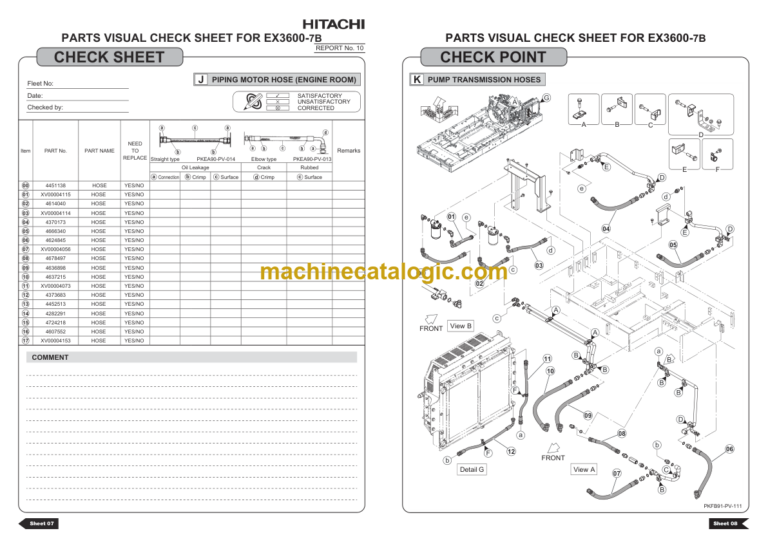 Hitachi EX3600-7B PARTS VISUAL CHECK SHEET(Cummins Tier4 Final Engine ...