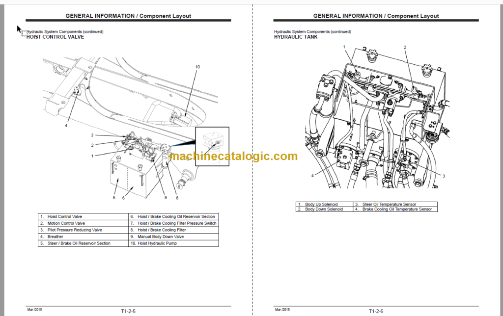 Hitachi EH1100-5 Rigid Dump Truck Technical and Assembly and Workshop ...