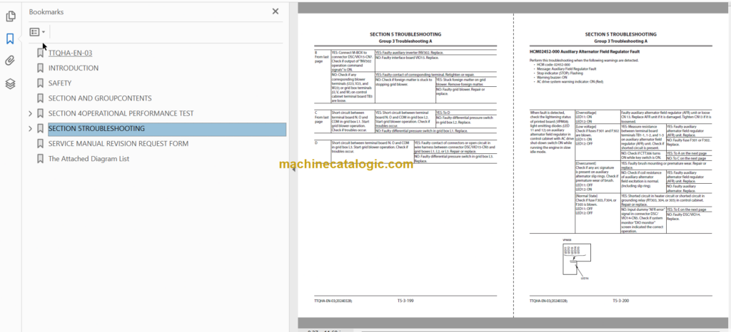 Hitachi EH5000AC-3 Rigid Dump Truck Technical and Assembly Procedure ...