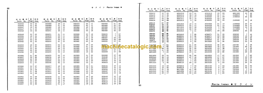 Hitachi UH03 Hydraulic Excavator Parts Catalog – Machine Catalogic