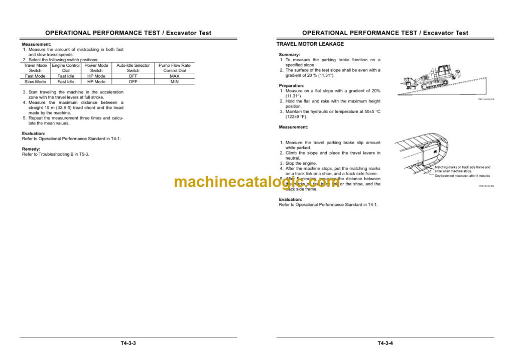 Hitachi FV30 Land Mine Remover Service Manual – Machine Catalogic